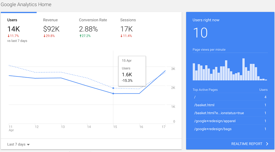 marketing-analytics-home - Optimo Analytics marketing-analytics-home - Optimo Analytics