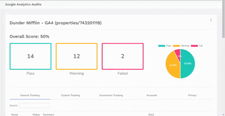 optimo-audit-example - Optimo Analytics optimo-audit-example - Optimo Analytics